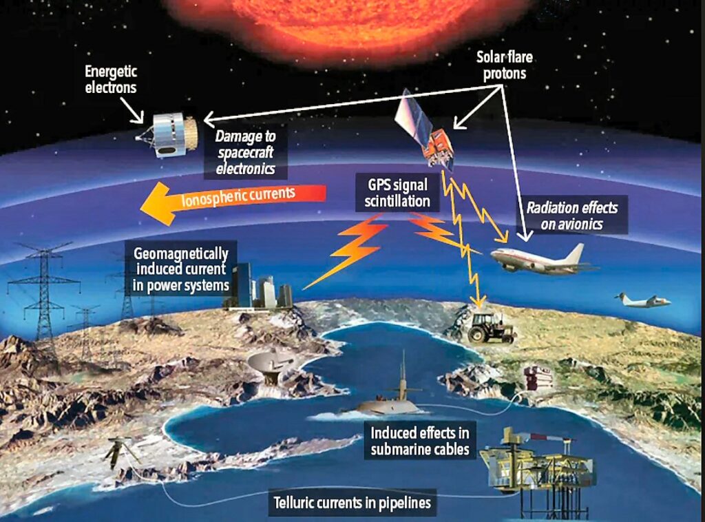 WRC-23 Days 11+12: The Future Beckons - Radio Society of Great Britain ...